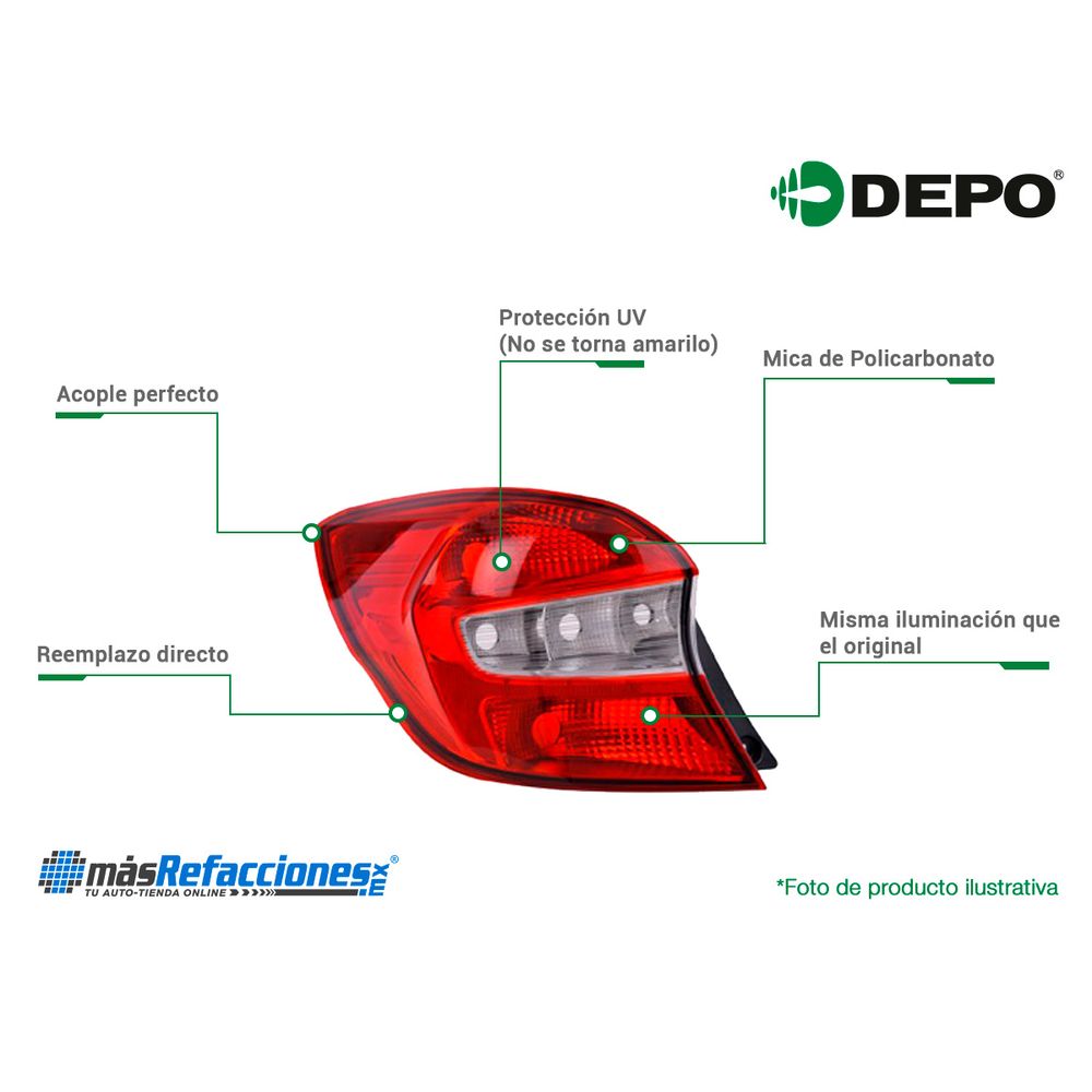 DEPO Calavera Exterior Lado Pasajero Jeep Compass 2018-2021 Compass ...