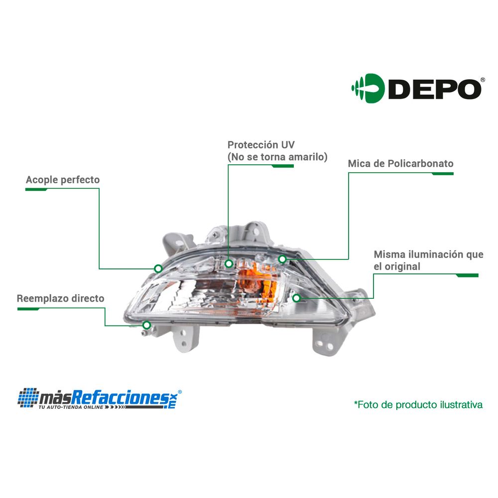 DEPO Cuarto Reflejante Trasero Lado Conductor Toyota Highlander 2020 ...